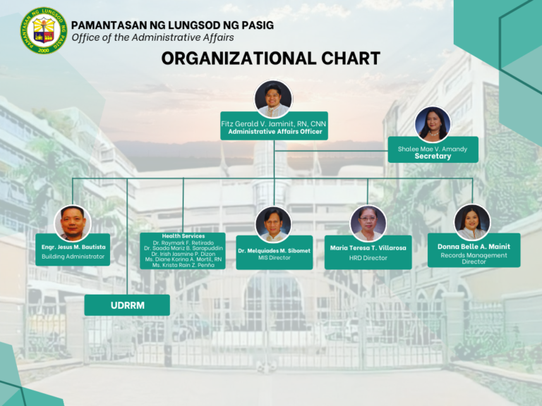 Administration - Pamantasan ng Lungsod ng Pasig